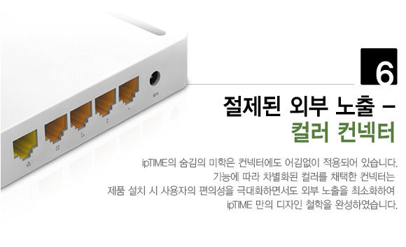 HOBBY - ipTIME n604s